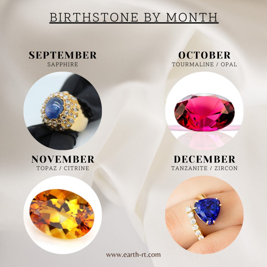 Birthstone Chart, Birthstone by Month - Earth ART